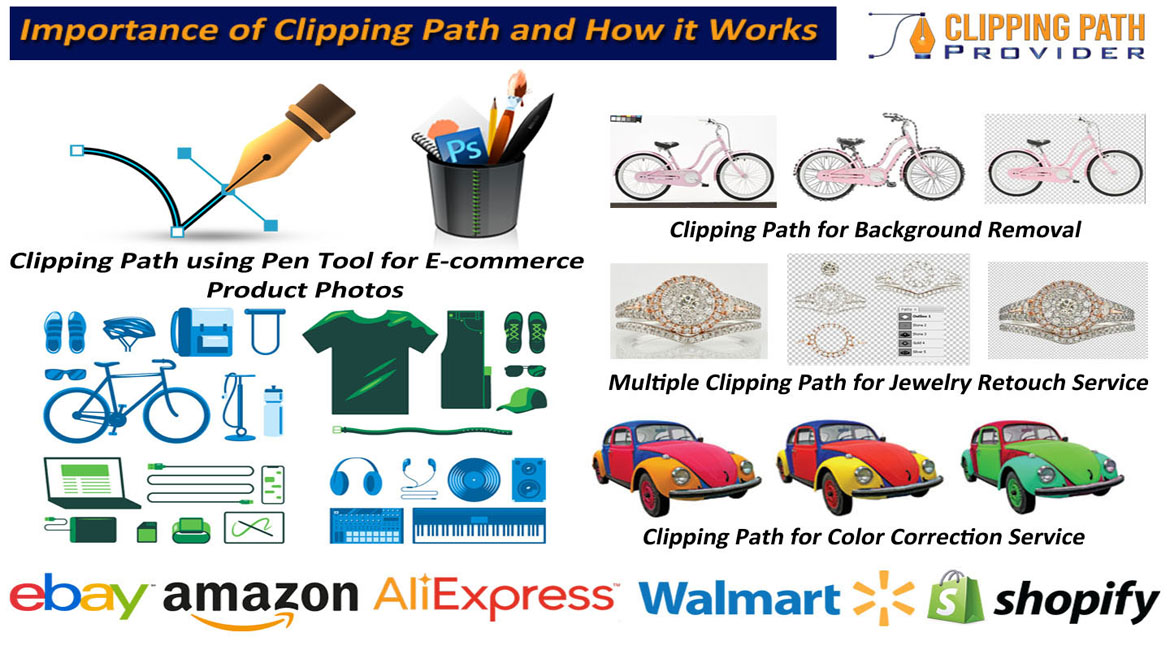 Very Simple Explanation Of Clipping Path And It’s Importance