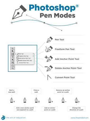 how-to-create-a-path-in-photoshop-using-different-technique